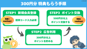 【2025年10月】Powl公式認定の招待コードで300円！紹介特典もらう手順＆登録方法解説 | こちゃログ
